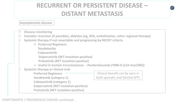 Management of medullary carcinoma of thyroid - based on latest NCCN and ...
