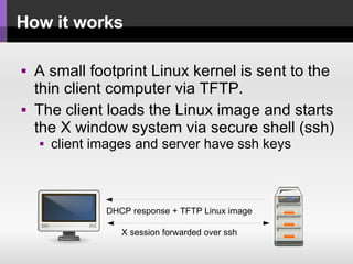 Medusa Project | PPT