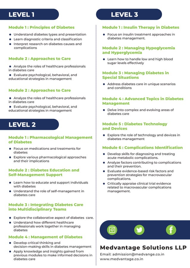 MedVantage - Fellowship Program in Diabetes Millitus | PDF | Diabetes ...