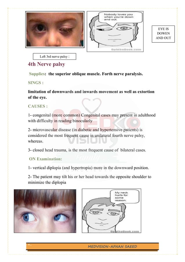 Medvision (Retina-Orbit-Squint)papet .pdf