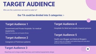 A Complete Digital Marketing Plan for a medical equipement supplier | PDF