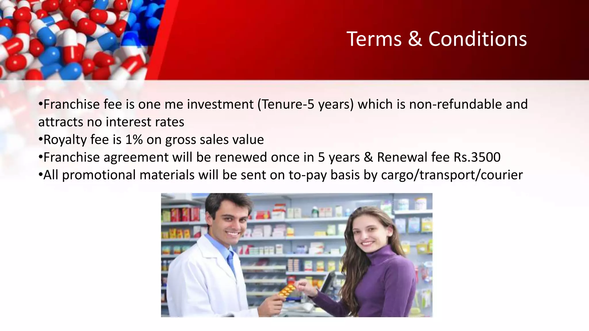 Medzone (A chain of Medical store) | PPTX