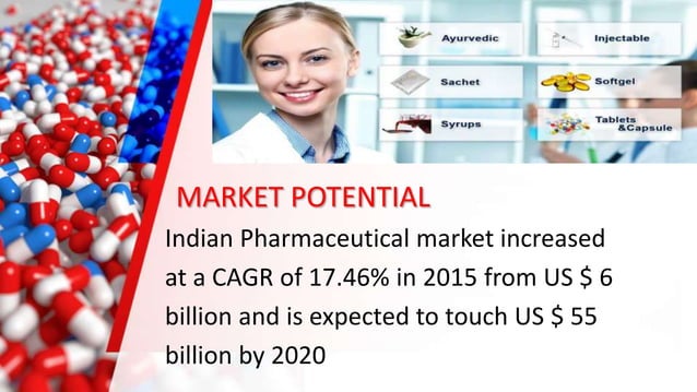 Medzone (A chain of Medical store) | PPTX