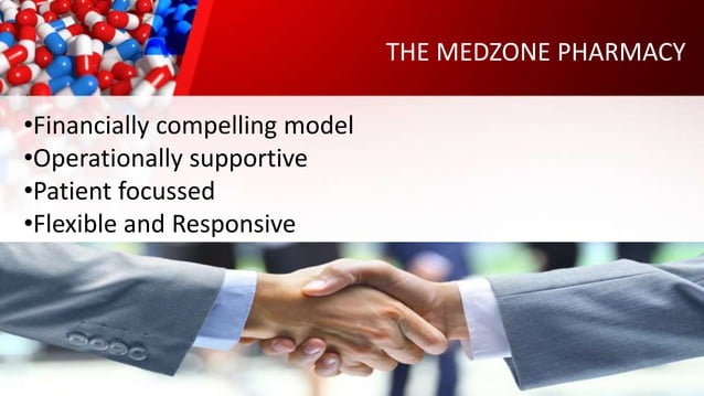 Medzone (A chain of Medical store) | PPTX