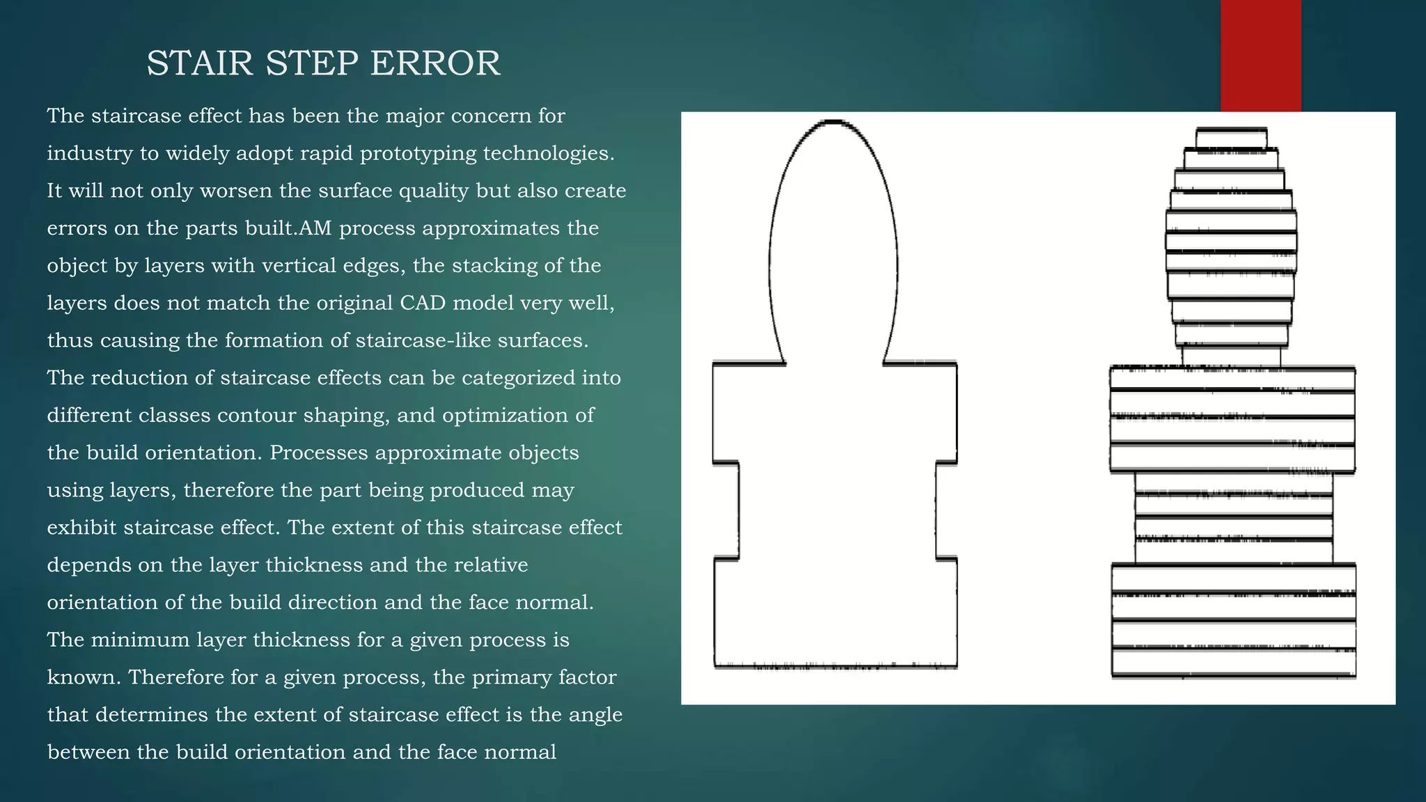 Mee2016 rapid manufacturing technology | PPTX