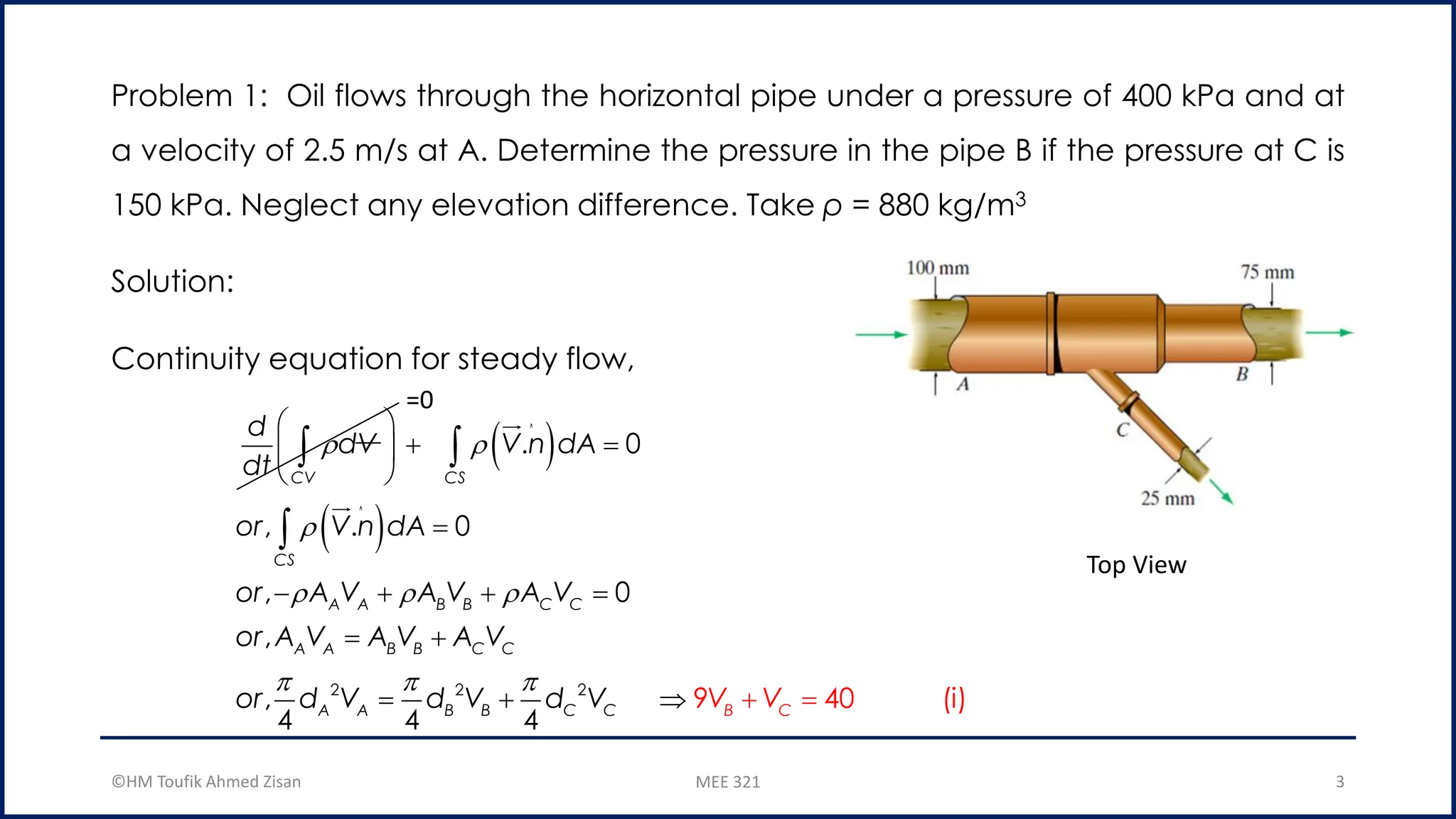 MEE321_Lecture07 on Bernoulli equation forming | PDF