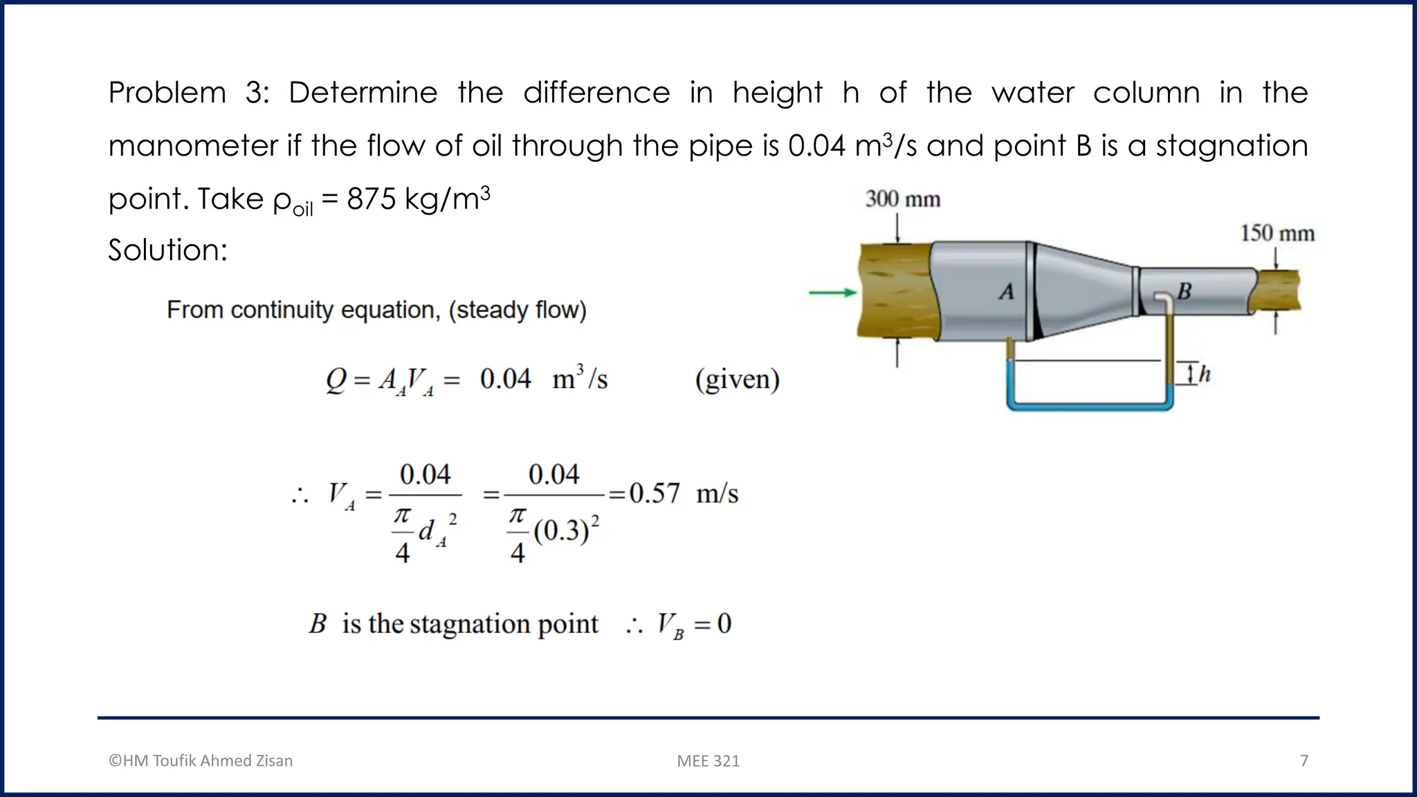 MEE321_Lecture07 on Bernoulli equation forming | PDF