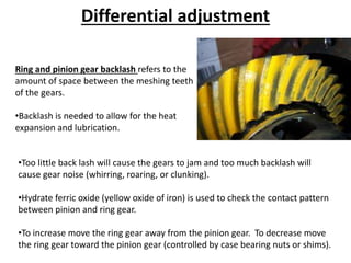 differential gear mechanism BY ANUBHAV SINGH | PPTX | Radio Control ...