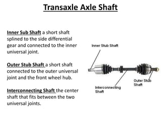 differential gear mechanism BY ANUBHAV SINGH | PPTX