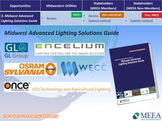 Introduction to MEEA’s New Resources for Advanced Lighting ...
