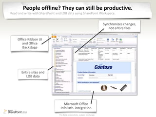Meec 2010 SharePoint 2010 | PPT