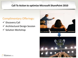 Meec 2010 SharePoint 2010 | PPT