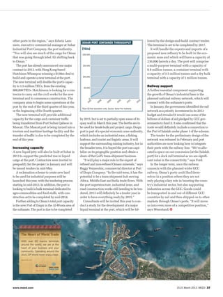 Meed article 2013 | PDF