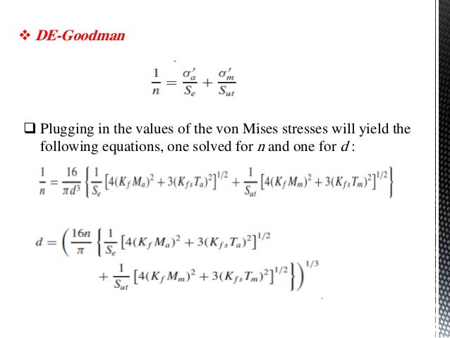 Shafts and Shafts Components
