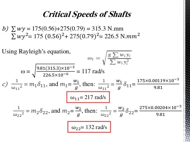 Shafts and Shafts Components