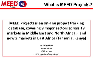 Conferencia de Julian Herbert (MEED): "New Projects in the Middle East ...
