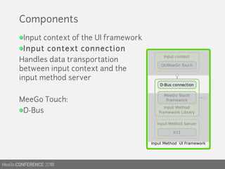 MeeGo Touch Input Method Framework | PDF | Operating Systems | Computer Software and Applications