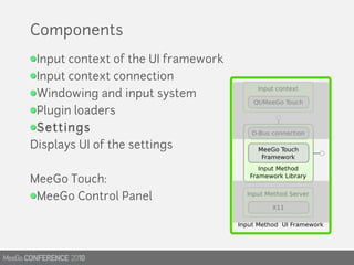MeeGo Touch Input Method Framework | PDF | Operating Systems | Computer Software and Applications