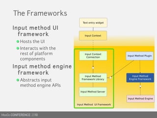 MeeGo Touch Input Method Framework | PDF | Operating Systems | Computer Software and Applications