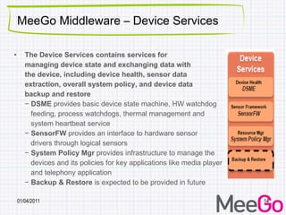 Meego presentation | PPT