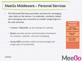 Meego presentation | PPT