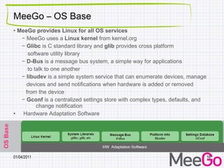 Meego presentation | PPT