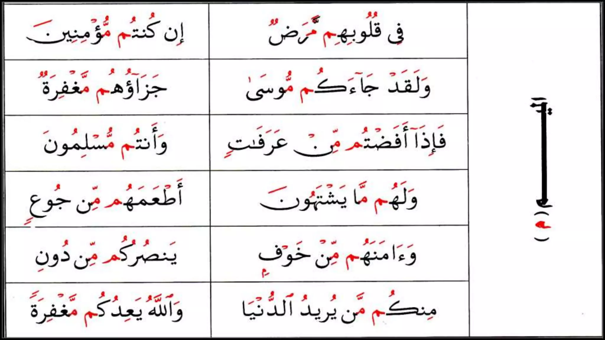 Rules of Meem saakin.pptx