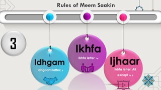 Rules of Meem saakin.pptx