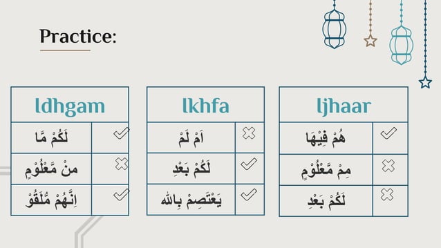 Rules of Meem saakin.pptx