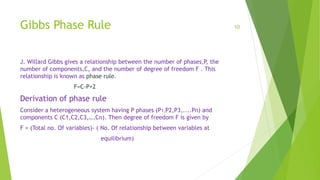 Phase equilibria by Meenakshi | PPTX