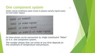 Phase equilibria by Meenakshi | PPTX