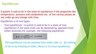 Phase equilibria by Meenakshi | PPTX