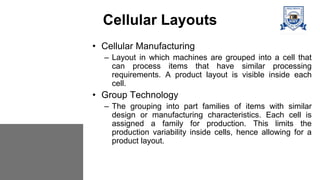 Meenakshi mam Types of plant layout video.ppt