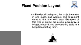 Meenakshi mam Types of plant layout video.ppt
