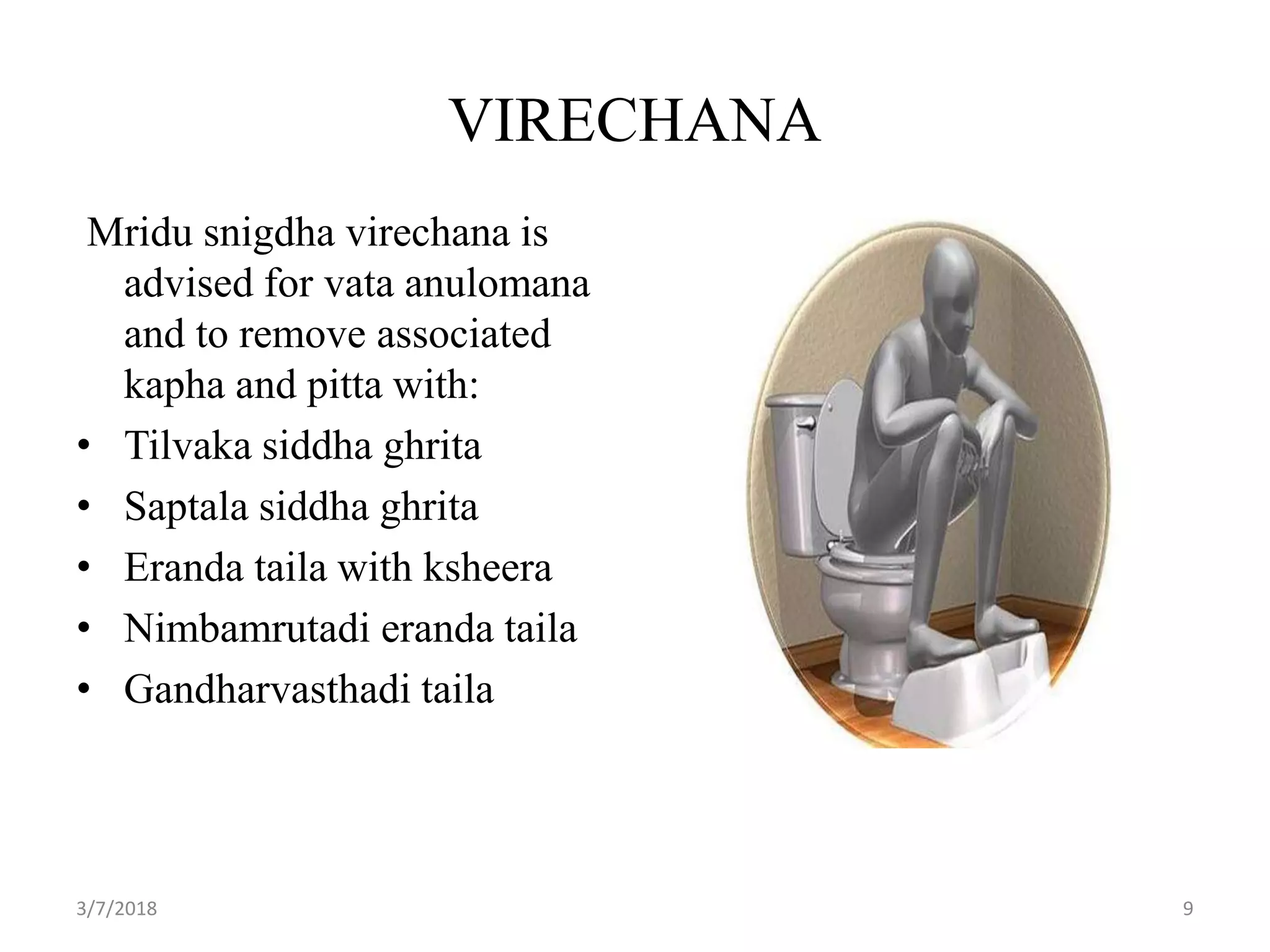 Role of Panchakarma in Pakshaghata | PPTX