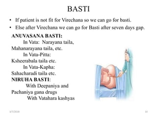 Role of Panchakarma in Pakshaghata | PPTX