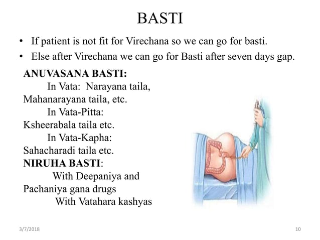 Role of Panchakarma in Pakshaghata | PPTX