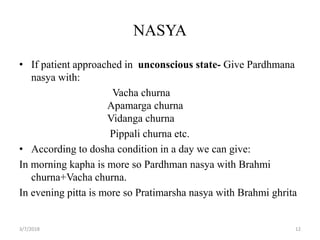 Role of Panchakarma in Pakshaghata | PPTX