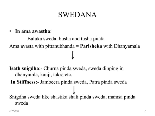 Role of Panchakarma in Pakshaghata | PPTX