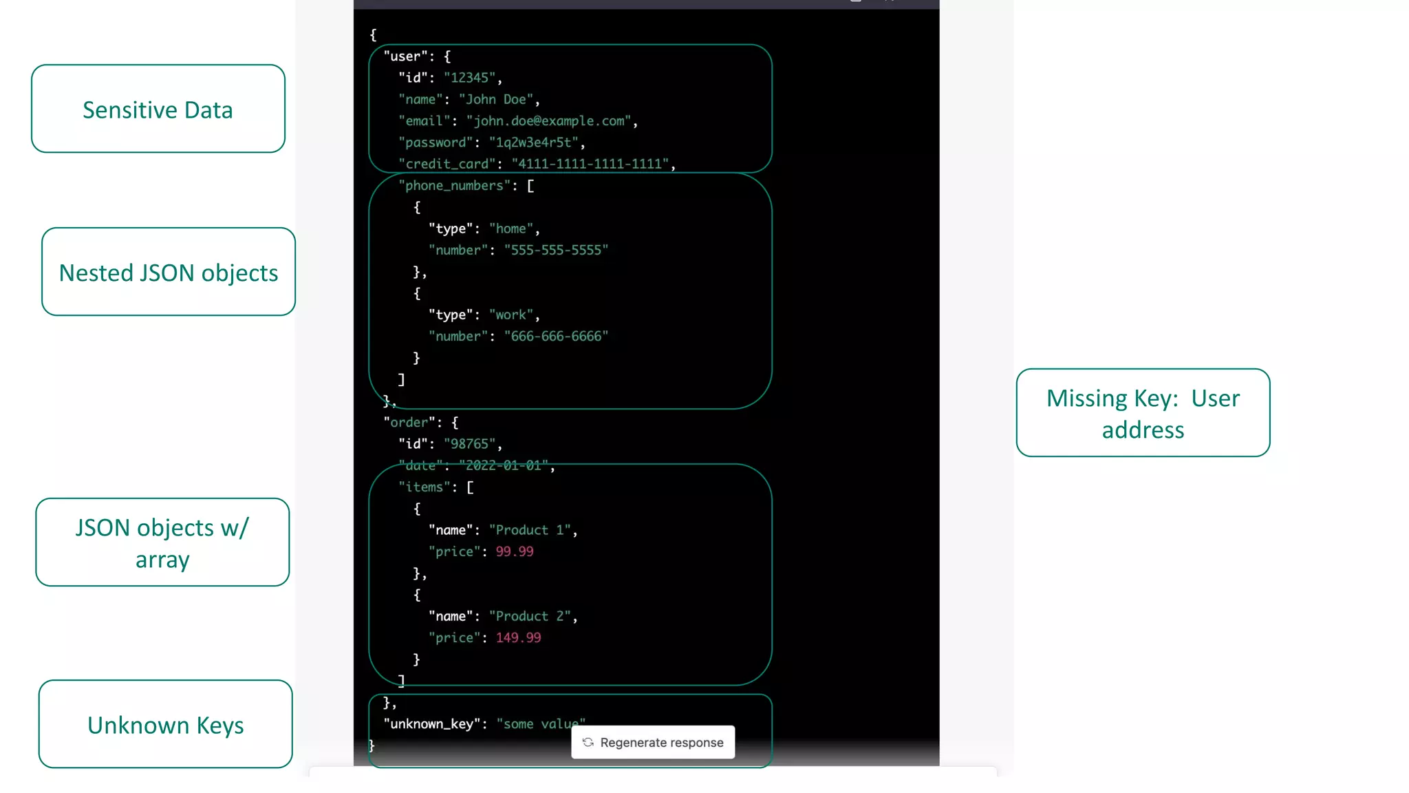 APIsecure 2023 - API Security Powered by ChatGPT, Meenakshi Kaushik (Cisco) | PPT