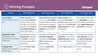 ME Eng 10 Q1 0501_PS_Introduction to Persuasive Writing.pptx