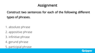 ME Eng 7 Q1 0601_PS_Phrases.pptx