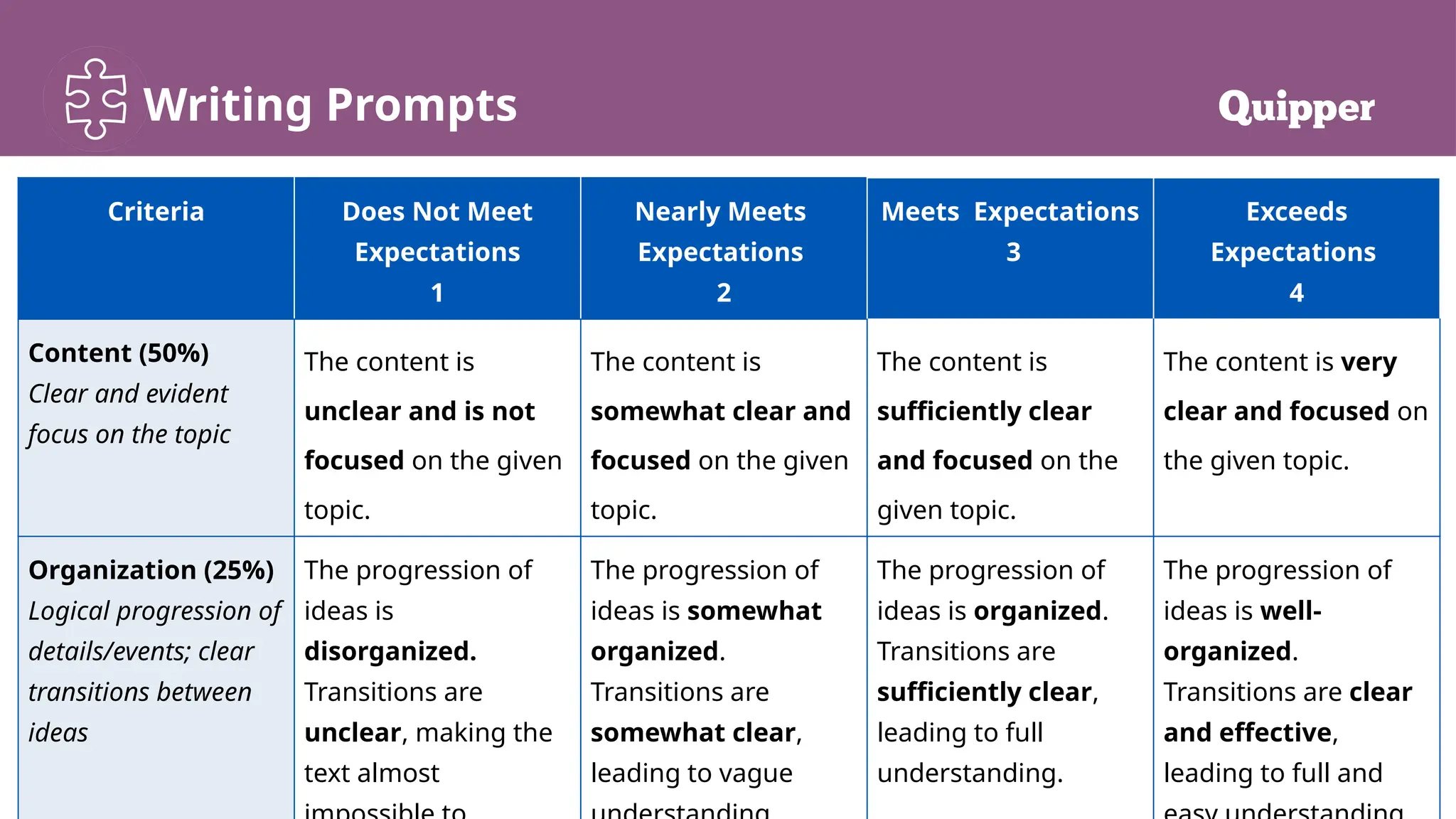 Speech Delivery: Rapport with the Audience and Delivering a Speech.pptx