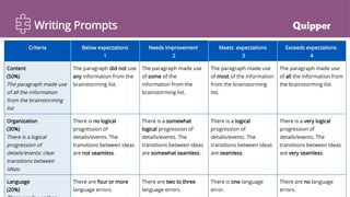Organizing Information through a Brainstorming List.pptx