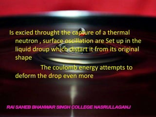 LIQUID DROP MODEL Meenu | PPTX