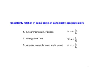 Meenu_Assignment-1 _Academic-ppt | PPTX
