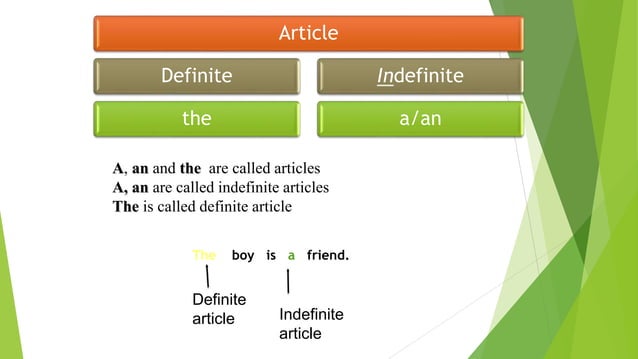 Article in english grammar | PPT