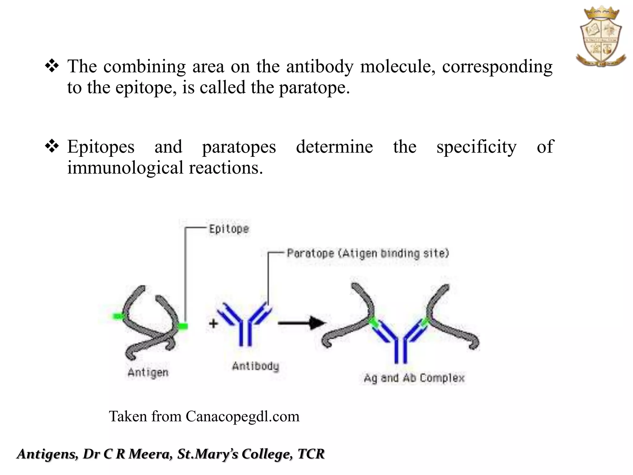 Microbiology:Antigens | PPTX