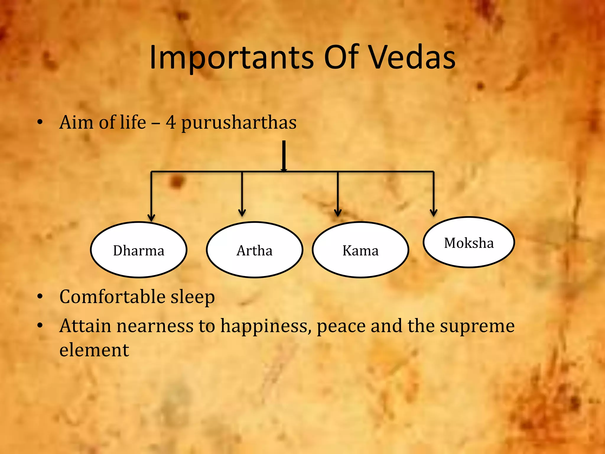 concept of health and disease according to vedas | PPTX