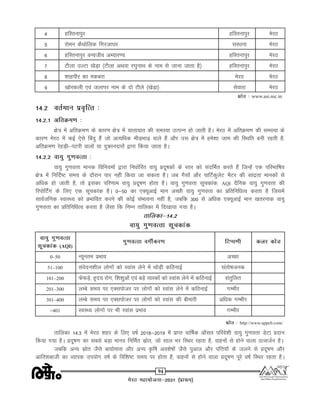 Meerut Masterplan 2031.pdf